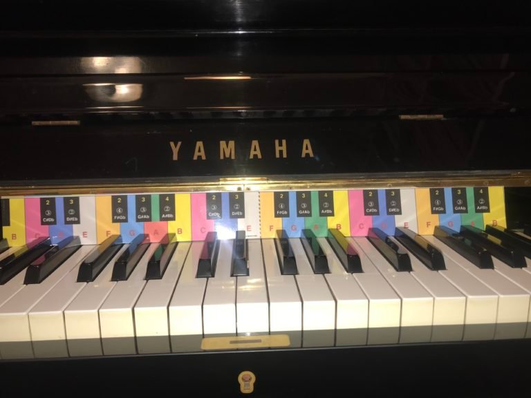 Paper Basic Keyboards | Joyful Sound Piano Studio