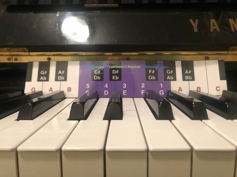 Paper Basic Keyboards | Joyful Sound Piano Studio